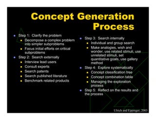 06 spd conceptgeneration (1) | PDF
