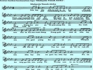 Pendidikan Muzik KBSM_Bank Soalan SPM (Ornamen) | PPT