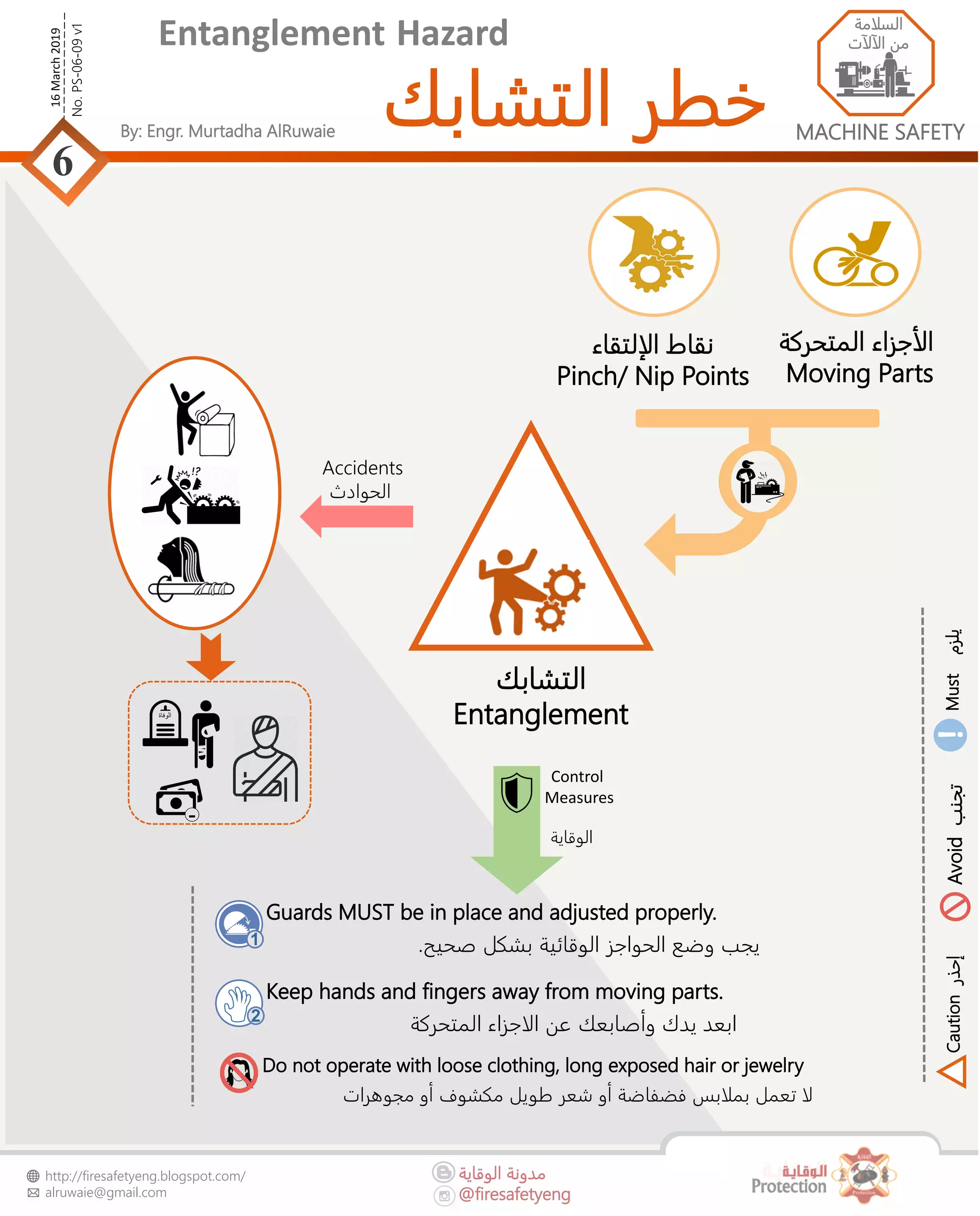 MACHINE SAFETY: Mechanical Hazards | PDF