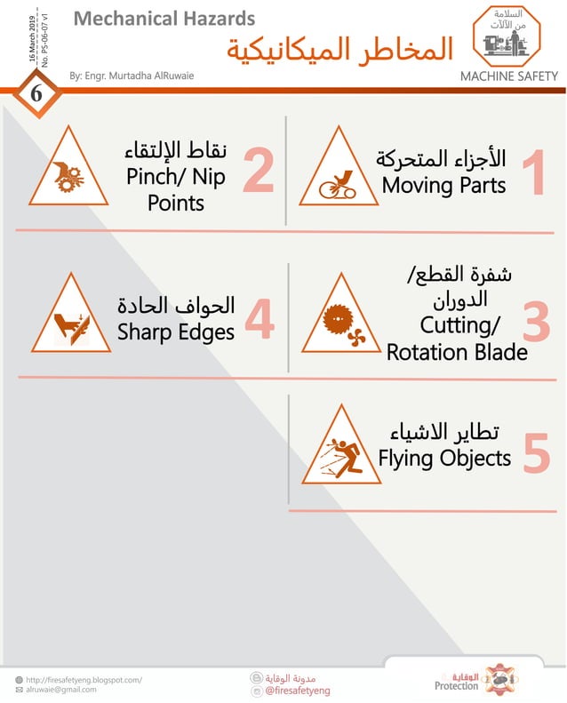 MACHINE SAFETY: Mechanical Hazards | PDF