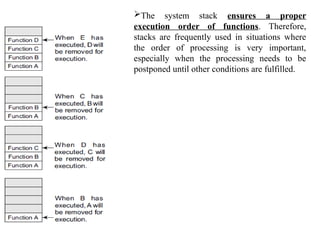 Data Structure ARRAY REPRESENTATION OF STACKS | PPTX