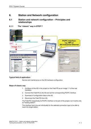 06 station and network configuration v1.00_en | PDF