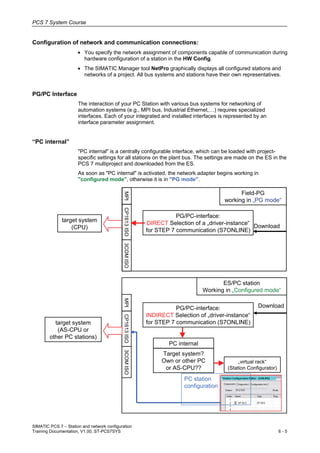 06 station and network configuration v1.00_en | PDF