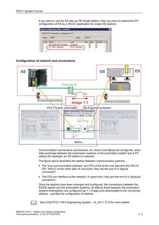 06 station and network configuration v1.00_en | PDF