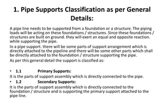 06 supports | PDF
