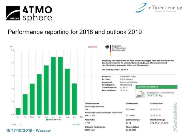 Draft-free cooling of production and office areas with water (R718) as ...