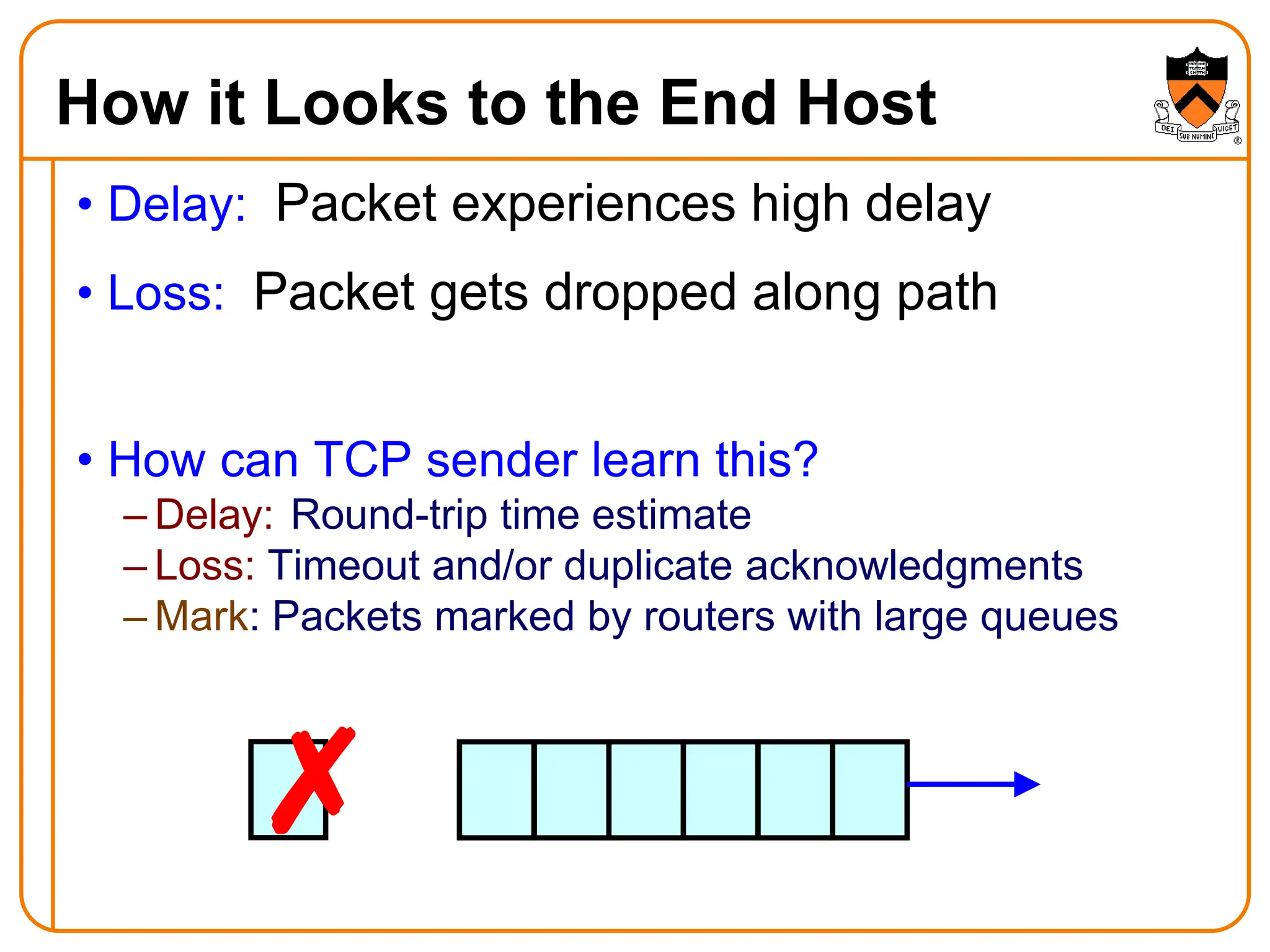 Tcp Congestion Control Topic In High Speed Network Ppt
