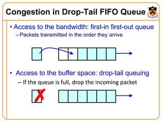 Tcp congestion control topic in high speed network | PPT