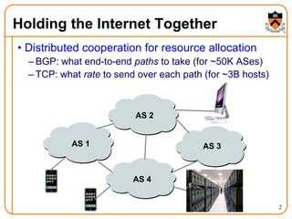 Tcp congestion control topic in high speed network | PPT