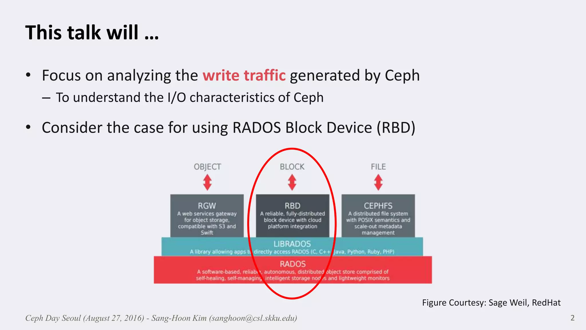 Ceph Day Seoul - The Anatomy of Ceph I/O | PPT