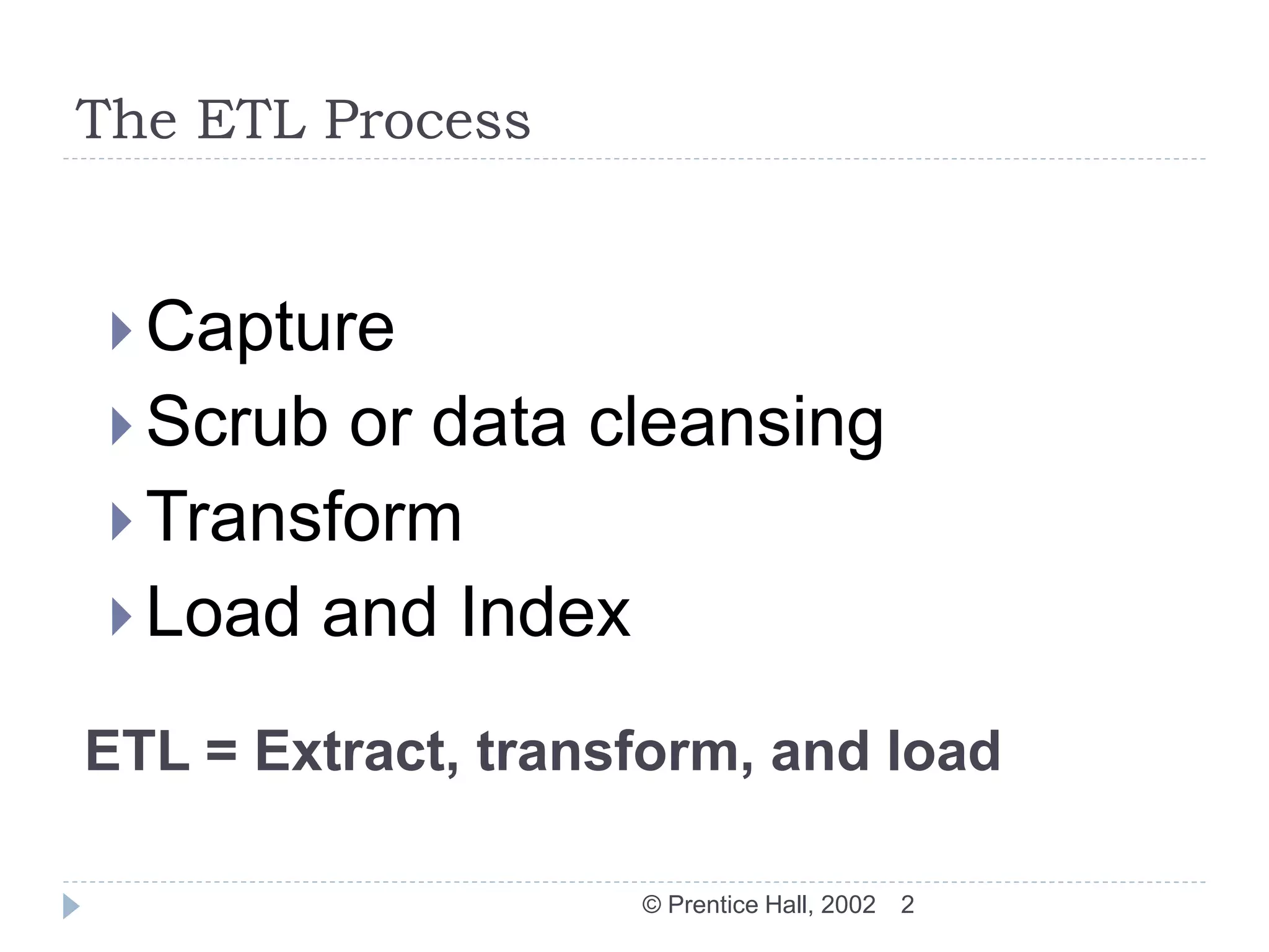 06 The Etl Extract Transform Load Process Ppt