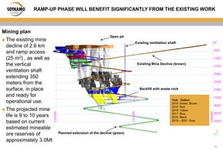Challenges of investing in junior mining companies and Sotkamo Silver | PPT