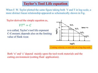 06 tool life | PDF
