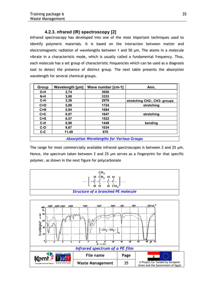 06 tp6 waste management | PDF