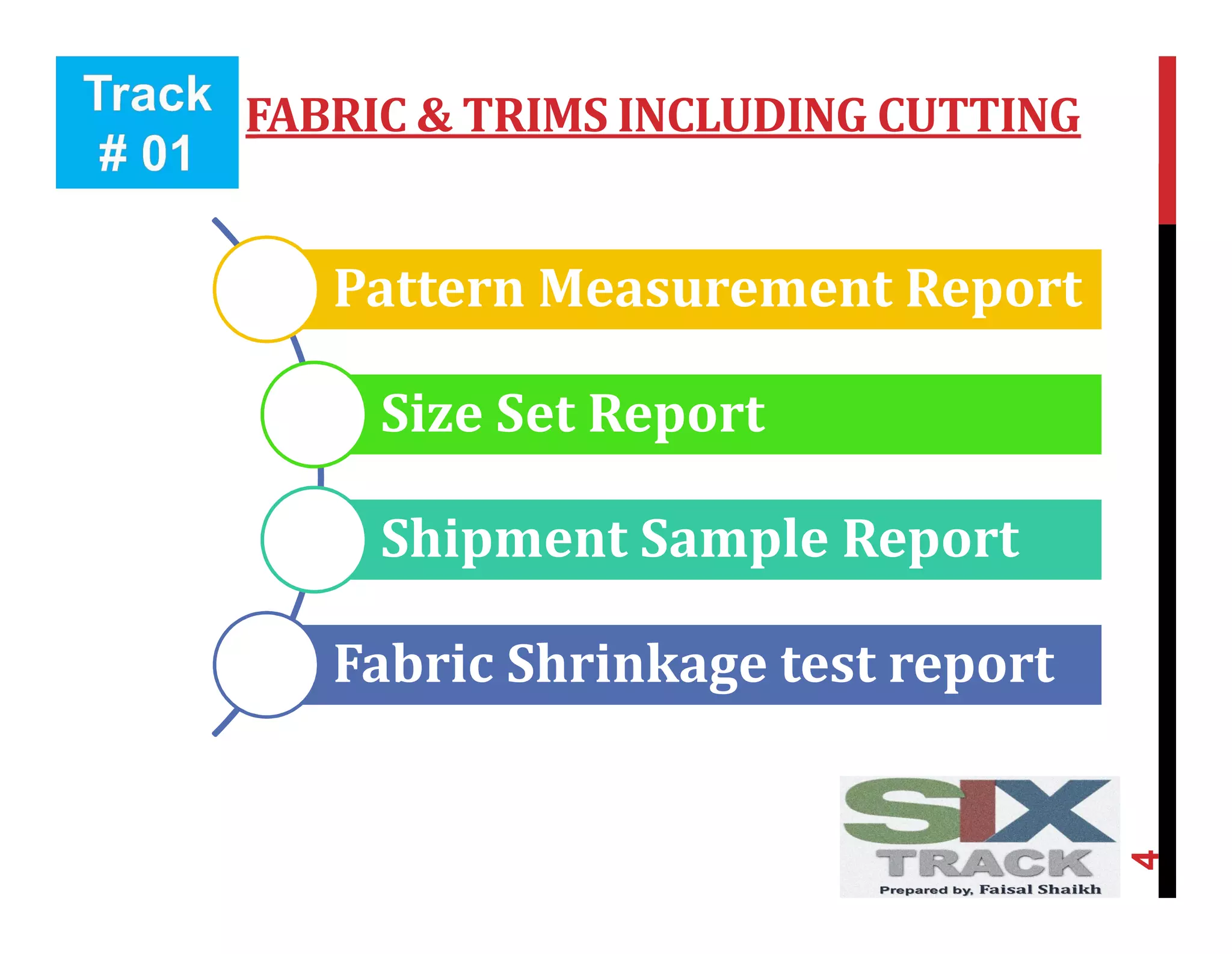 06 track system by faisal shaikh | PDF