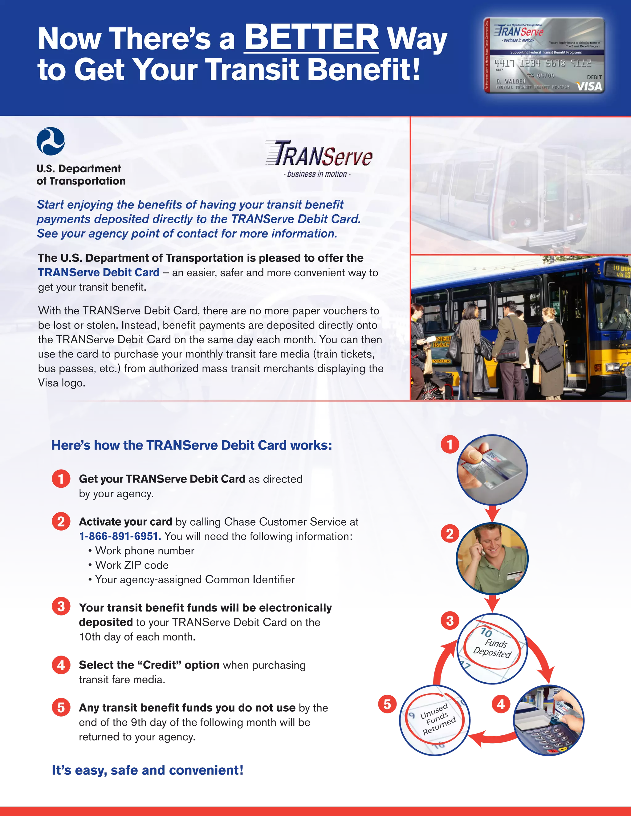 TRANServe Participant Guide | PDF