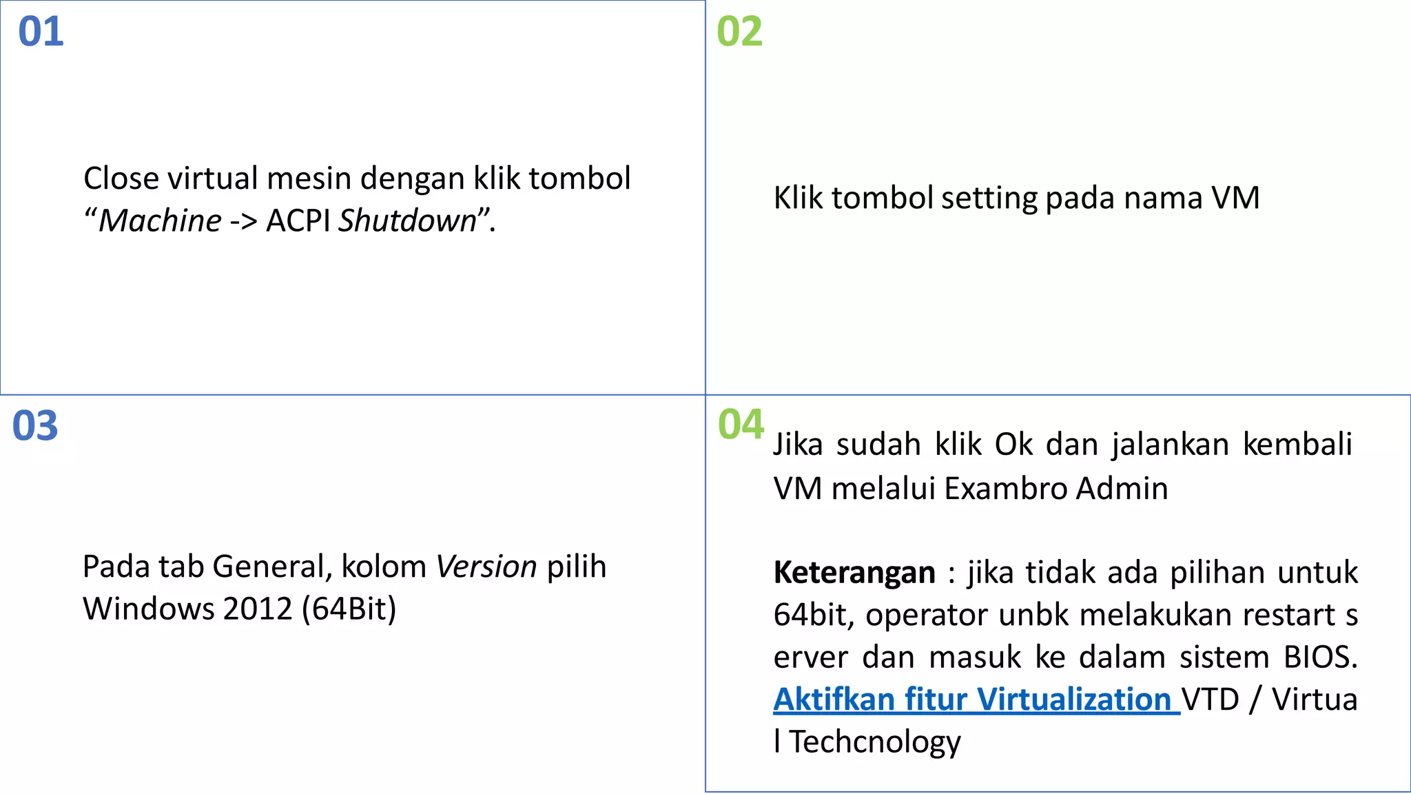 Troubleshooting ANBK 2021.pptx