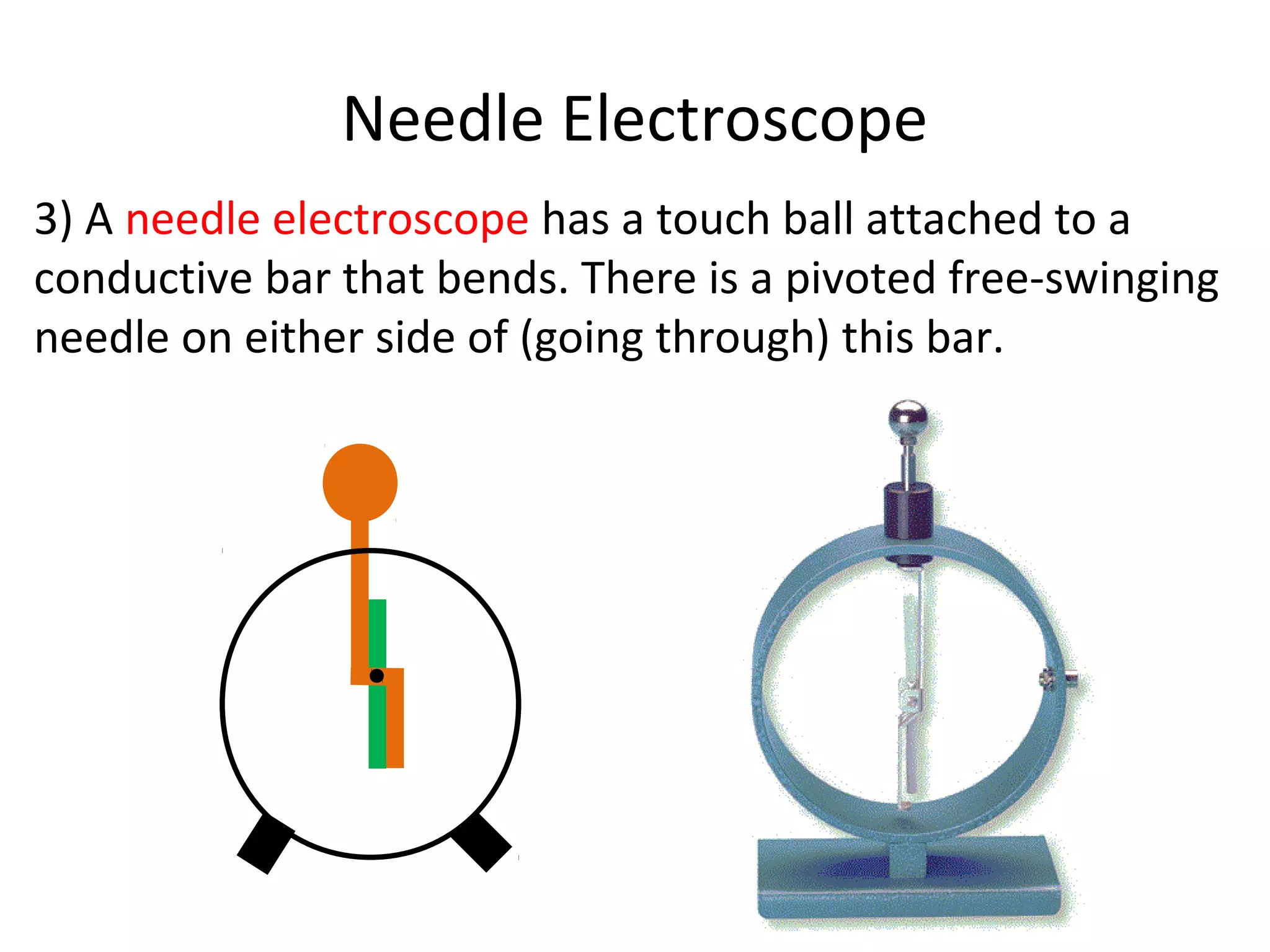 06 types of electroscopes | PPT