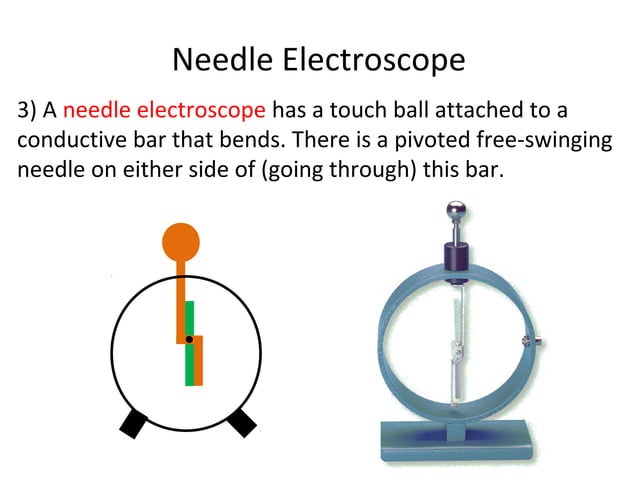 06 types of electroscopes | PPT