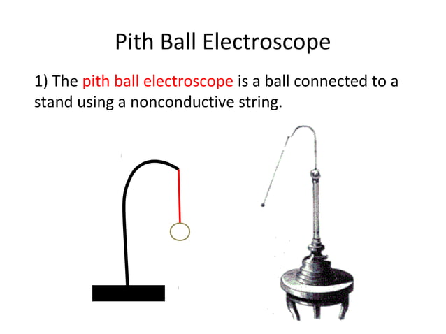 06 types of electroscopes | PPT