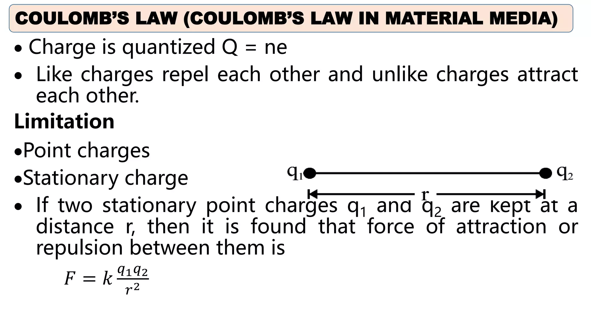 06 UNIT-6 (Electrostatics) .pptx