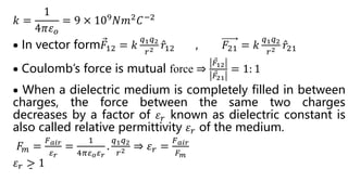 06 UNIT-6 (Electrostatics) .pptx | Physics | Science
