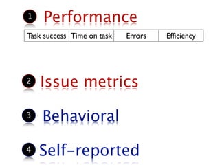 06 usability testing metrics | KEY
