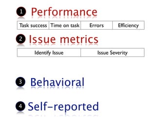 06 usability testing metrics | PPT