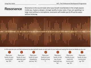 Using Your Voice in Presentations | PPTX