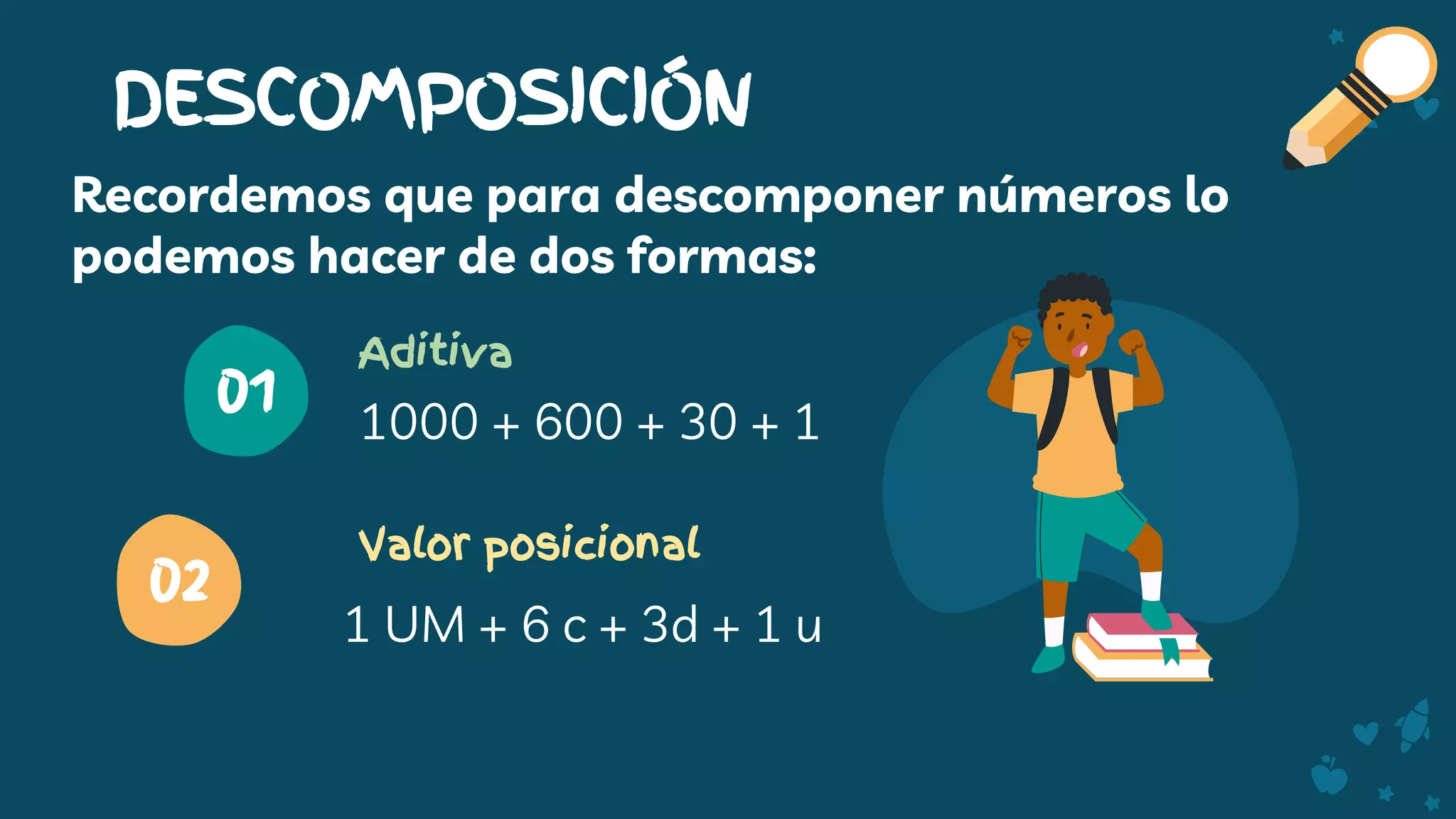 Valor posicional y descomposición Nº 9999 | PPTX