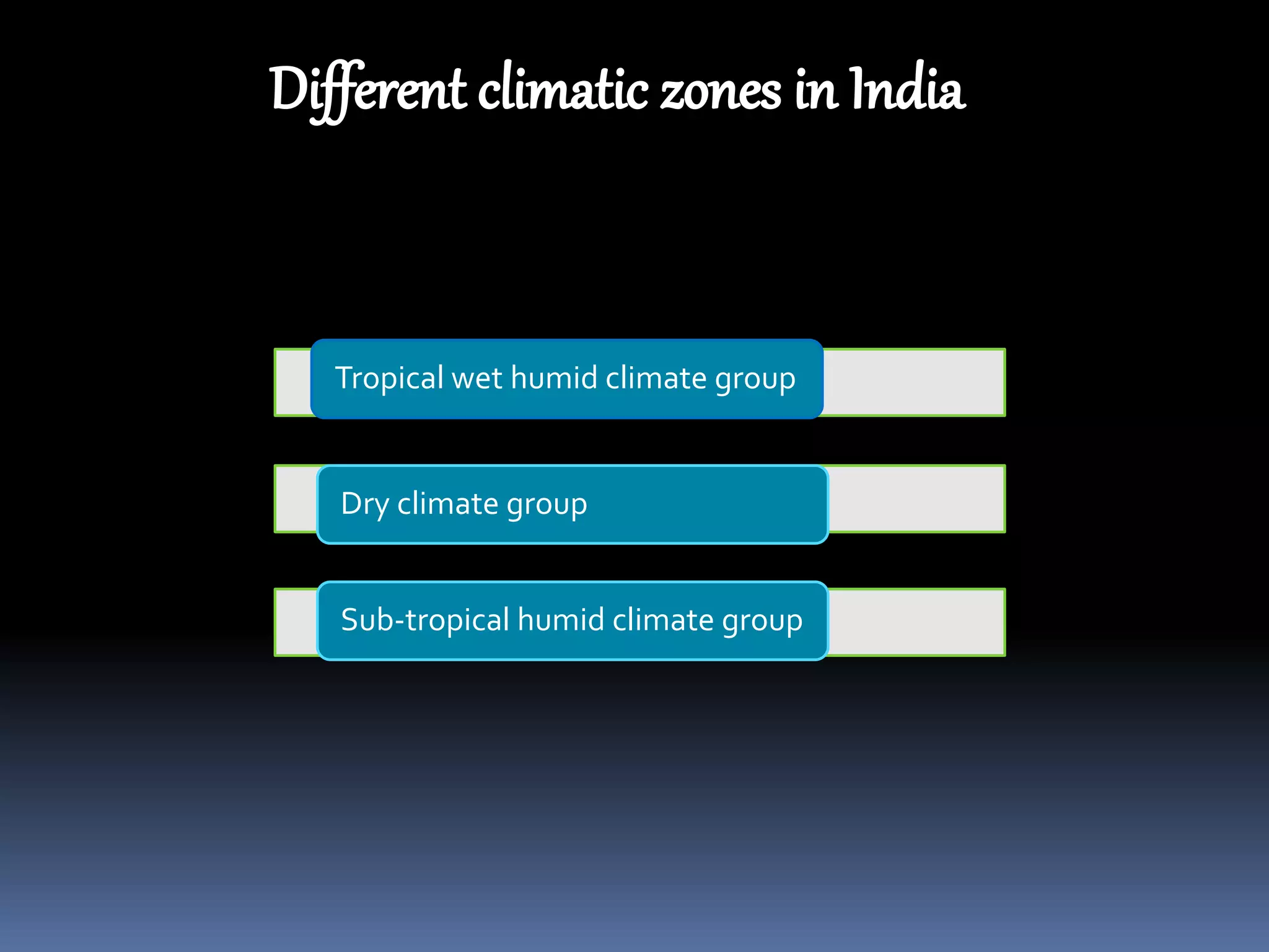 climatic zones in india | PPTX