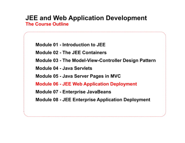 Jee Programming 06 Web Application Deployment Pdf