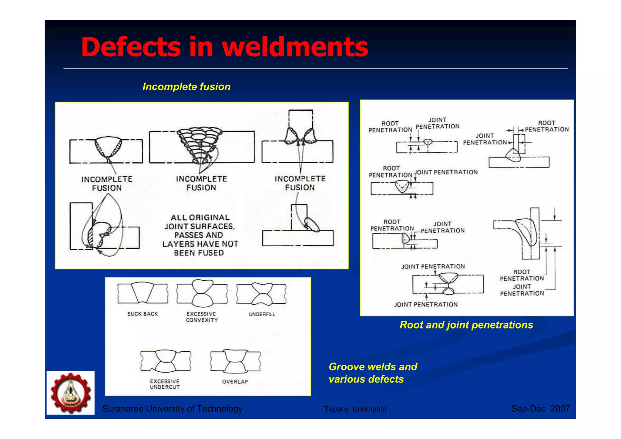 weldability and defects in weldments | PDF