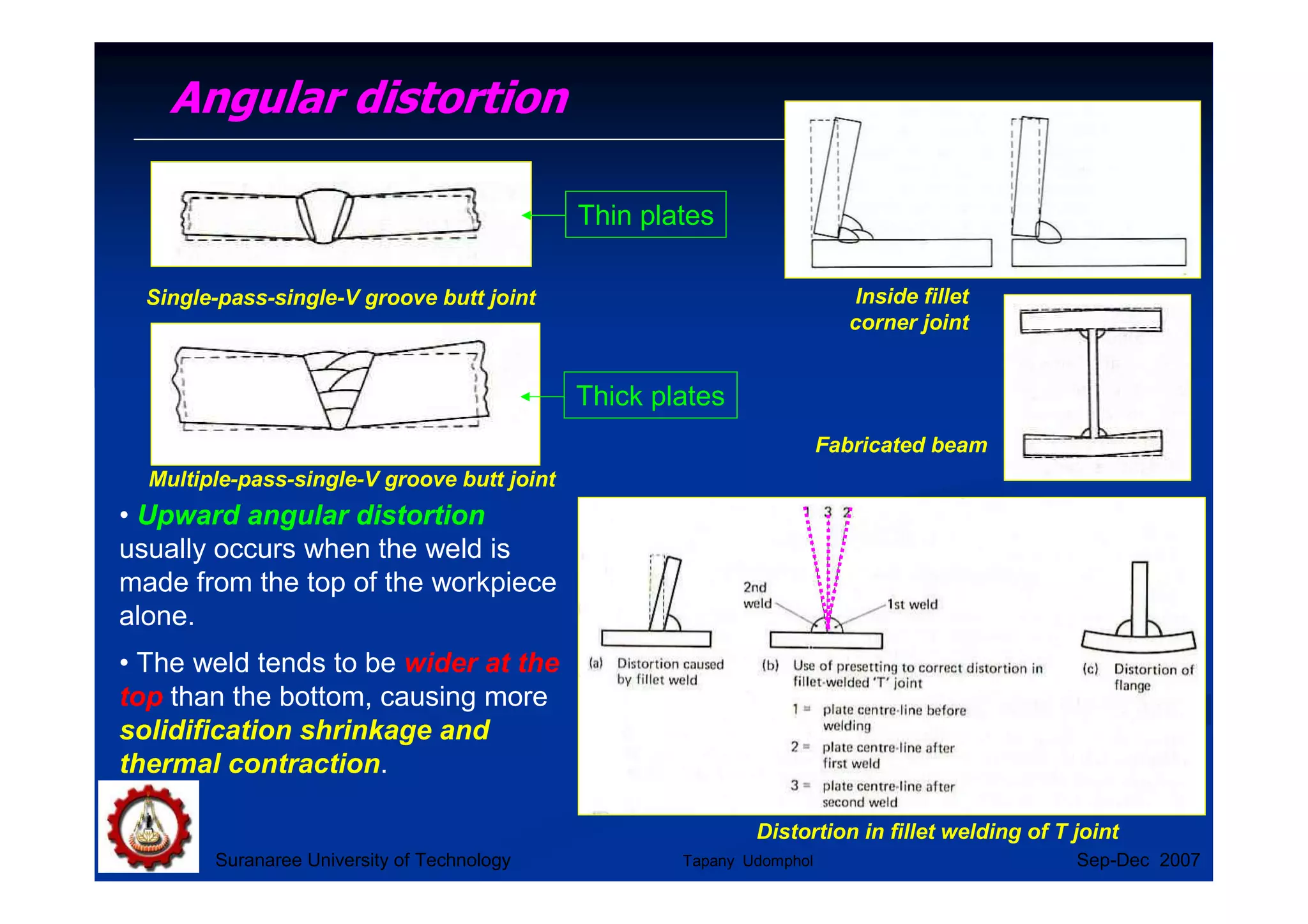 weldability and defects in weldments | PDF