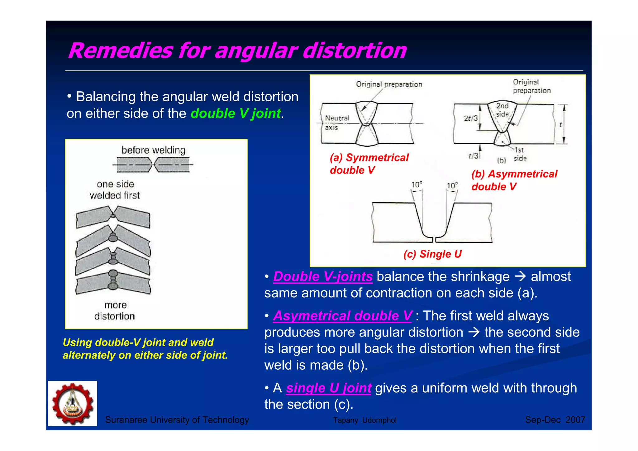 weldability and defects in weldments | PDF