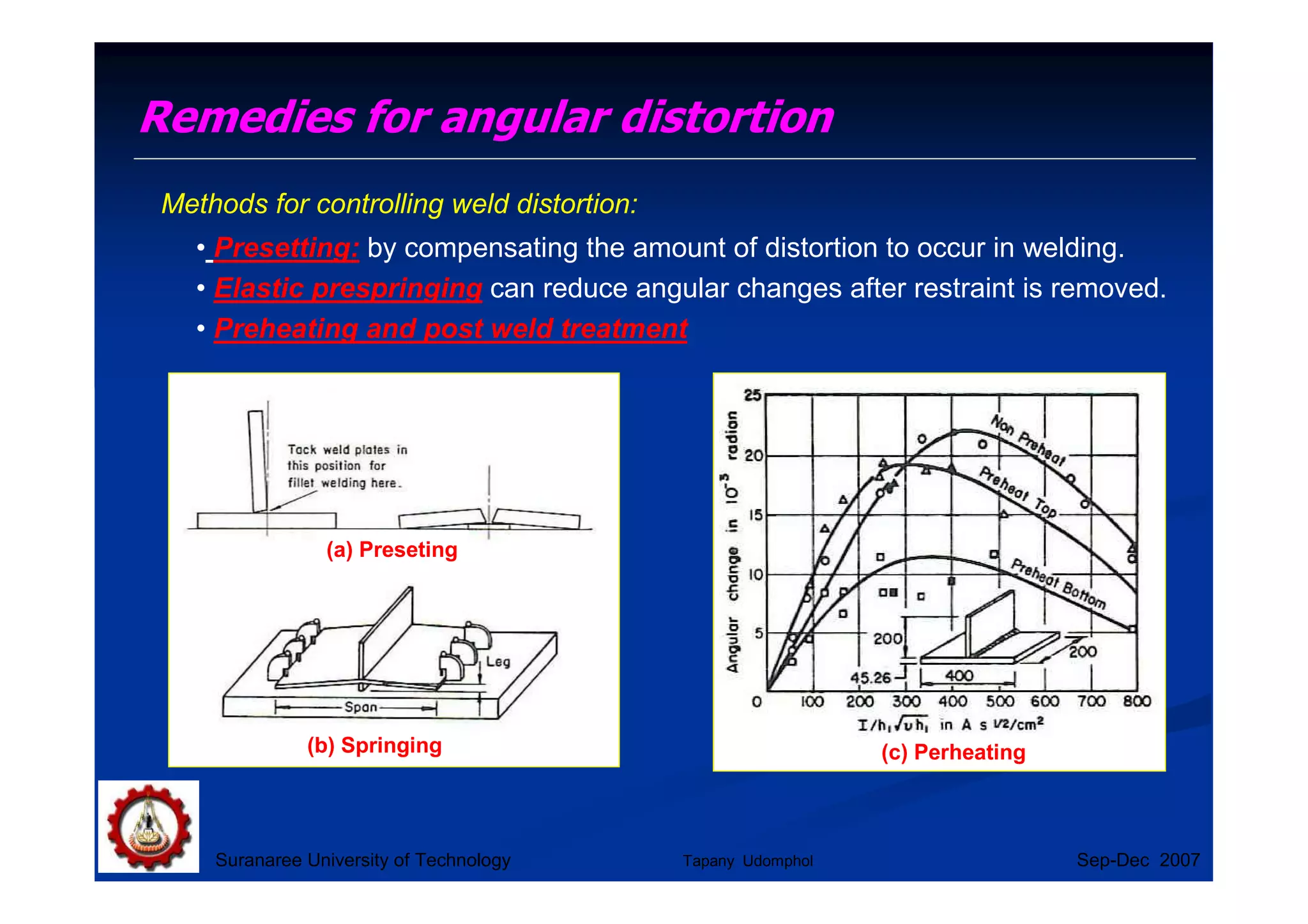 weldability and defects in weldments | PDF