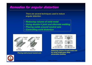 weldability and defects in weldments | PDF