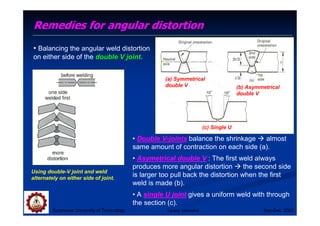 weldability and defects in weldments | PDF