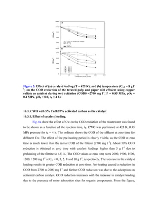 wet air oxidation of hazardous waste | PDF