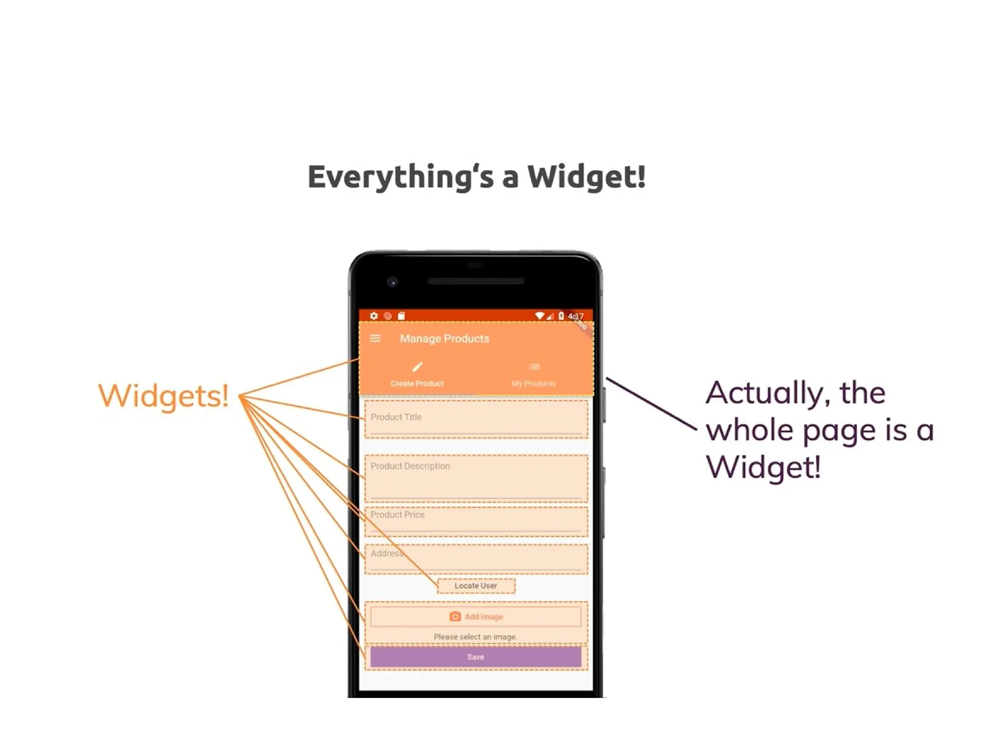 06 Widget Widgets and Much more .pptx | Technology & Computing
