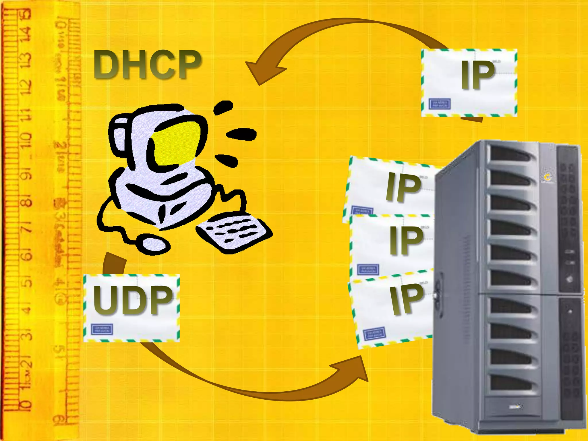06 Windows Server - DHCP | PPT