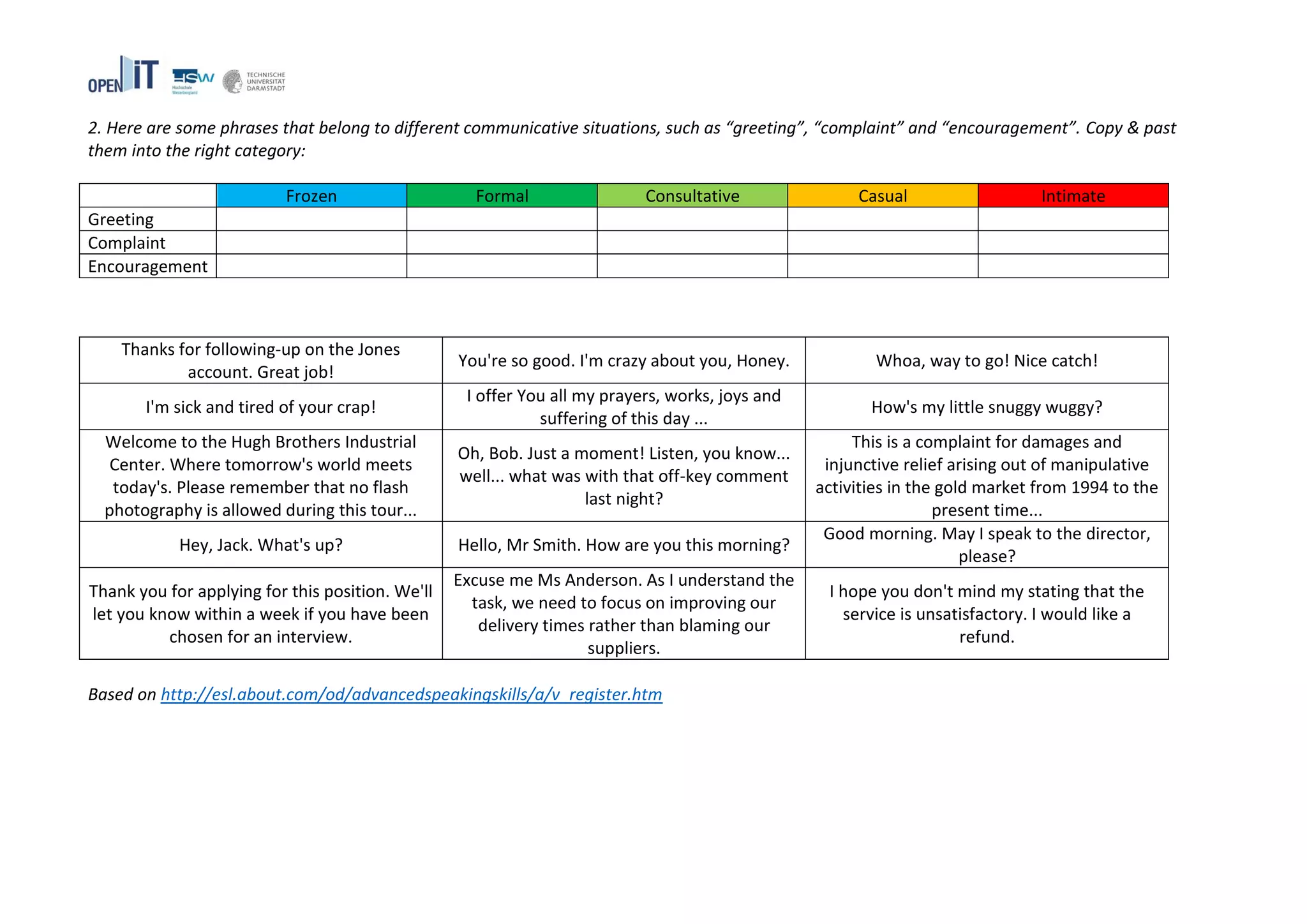 worksheet on speech styles | PDF