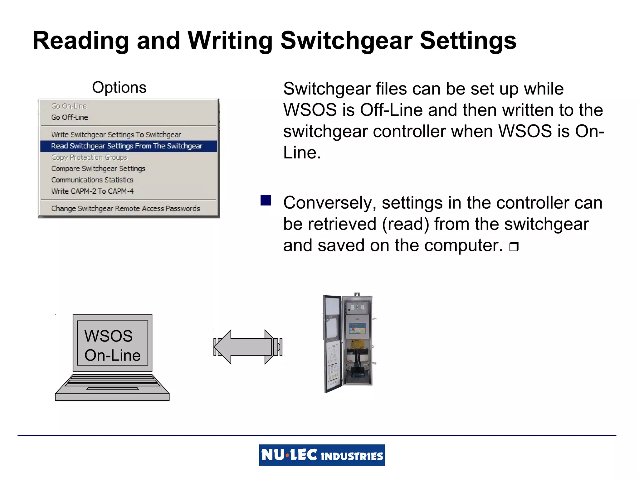 06 wsos – an overview | PPT