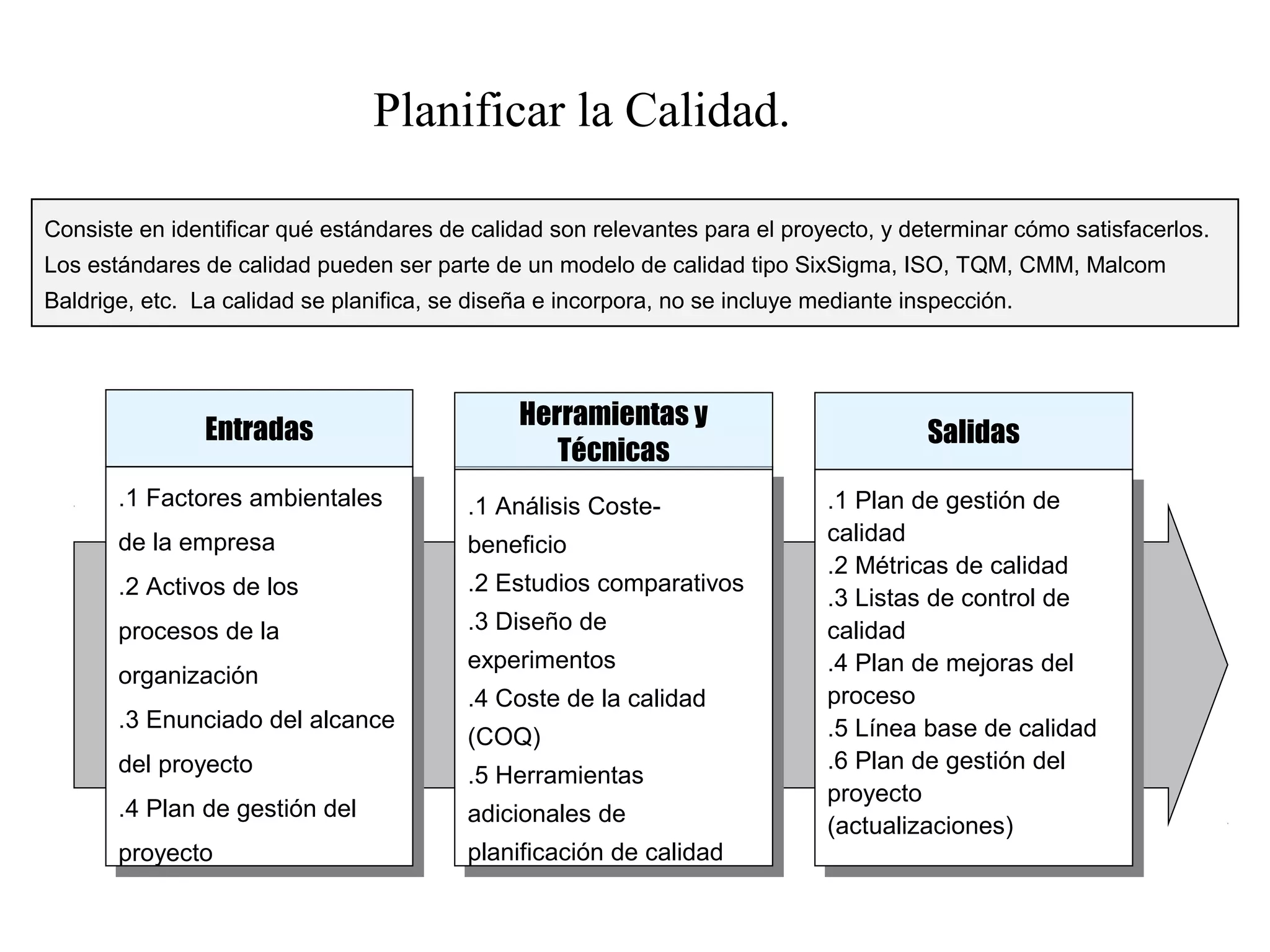 Gestion de la Calidad y RRHH | PPT