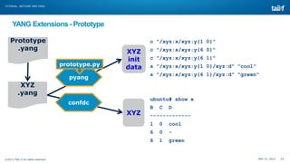 Module 6: YANG Tutorial - part 2 | PPTX