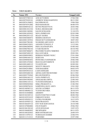 06 Yogyakarta Cpns Depkeu S1 | PDF