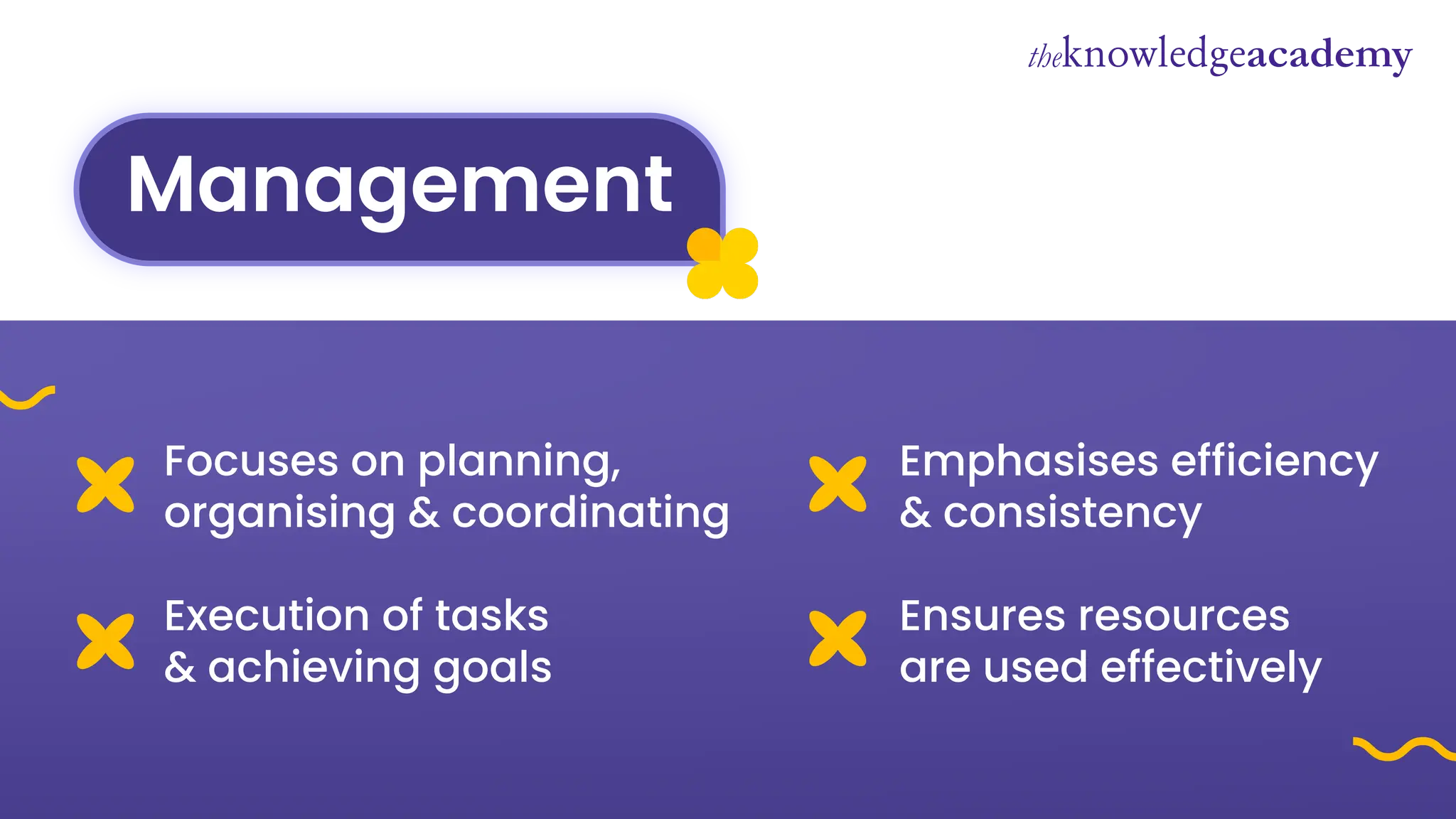 Discover the key differences between leadership and management skills ...
