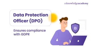 Navigate GDPR compliance with ease! Swipe through to learn key roles ...