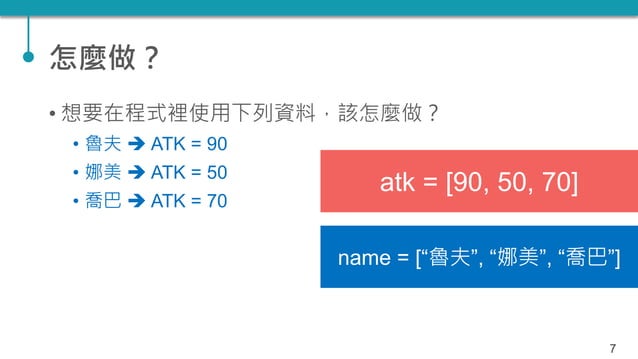 Tqc 程式語言 Python 07：數組、字典、集合 Ppt