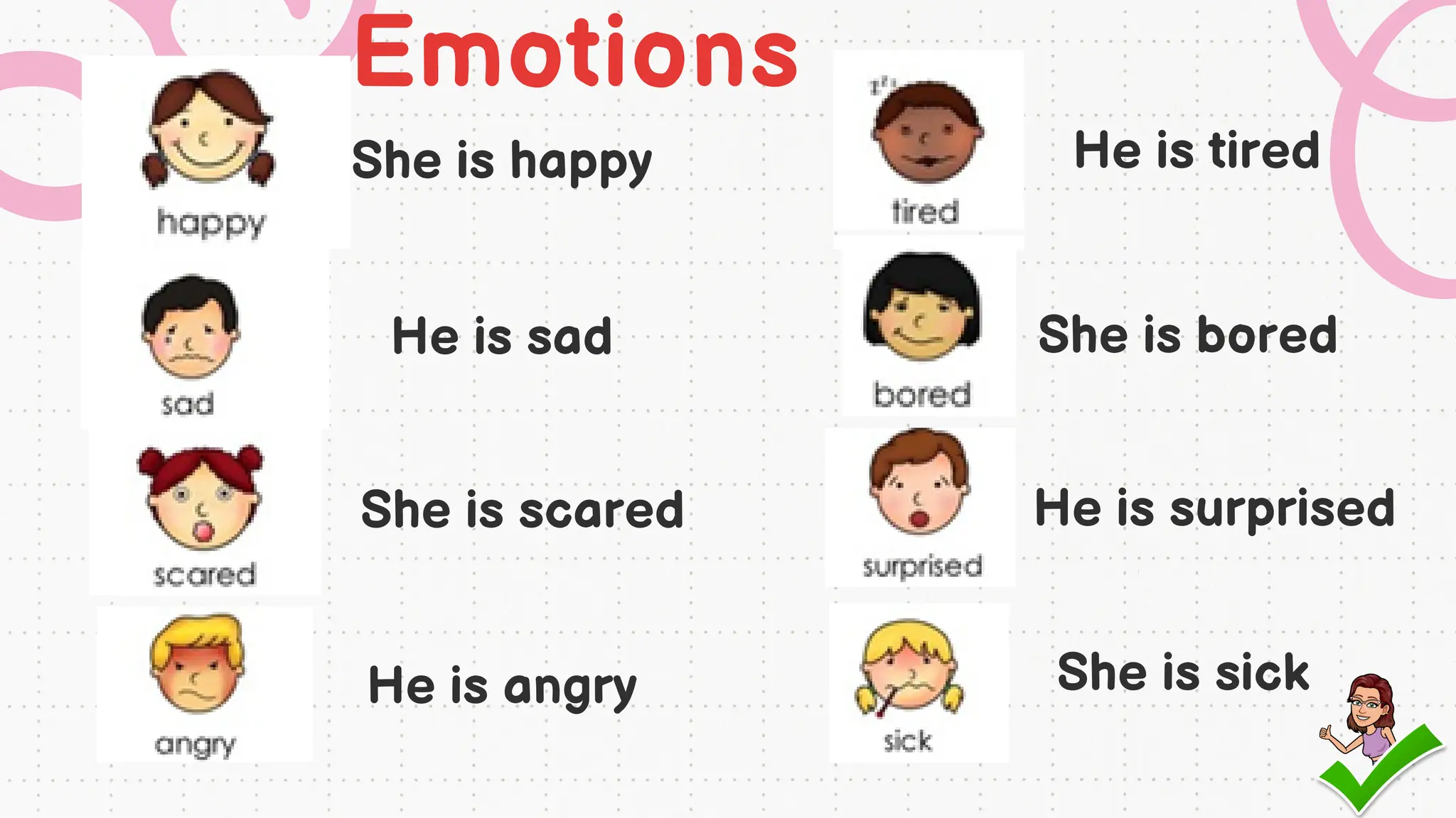 Emotions and adjectives for descriptions | PDF